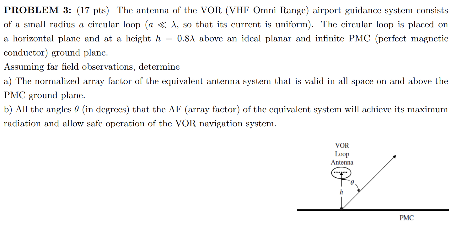 PROBLEM 3: (17 pts) The antenna of the VOR (VHF Omni | Chegg.com