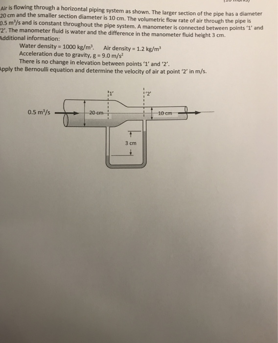 Solved Air is flowing through a horizontal piping system as | Chegg.com