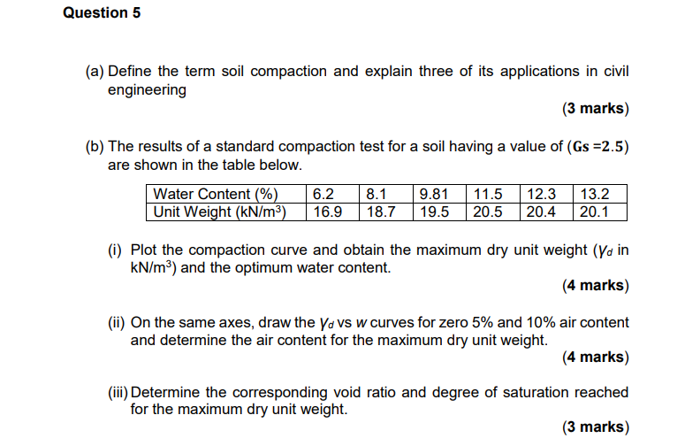 Solved Question 5 (a) Define the term soil compaction and | Chegg.com