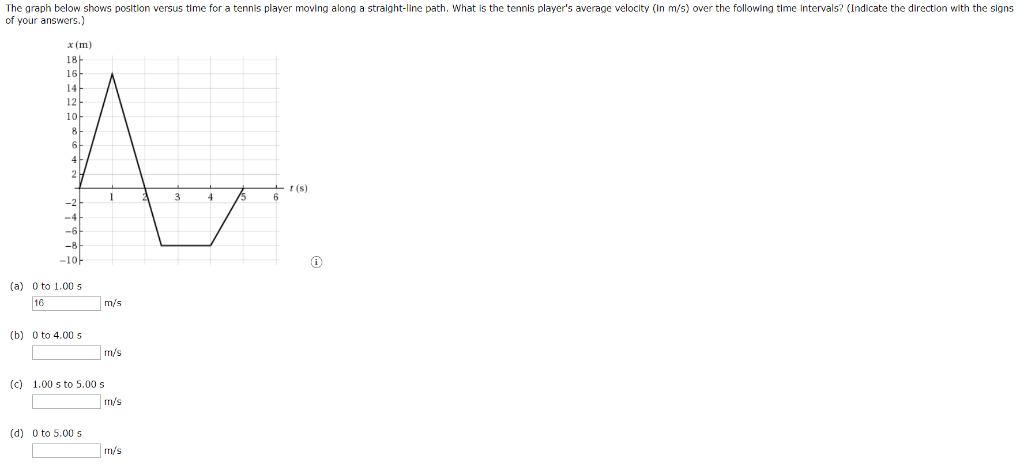Solved The graph below shows position versus time for a | Chegg.com