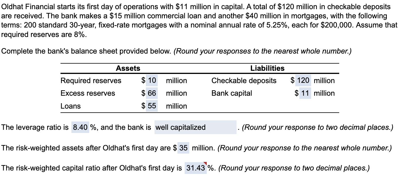 Solved Oldhat Financial starts its first day of operations | Chegg.com