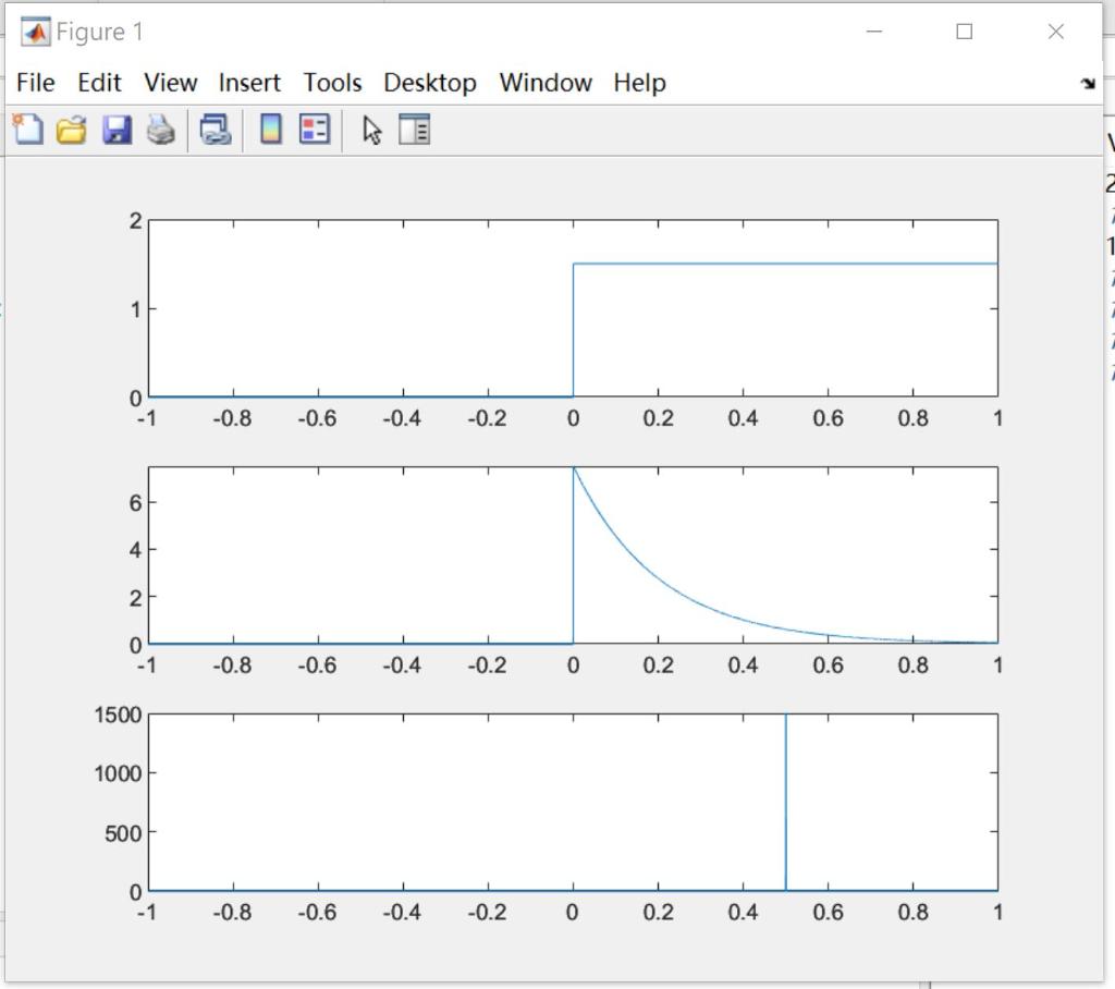 Solved My Matlab Code: % Task | Chegg.com Solved My Matlab Code: % Task | Chegg.com