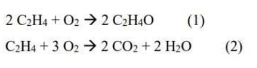 Solved The following two reactions occur in the ethylene | Chegg.com