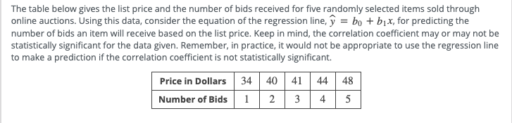 Solved Step 1:Find the estimated slope. Round your answer to | Chegg.com