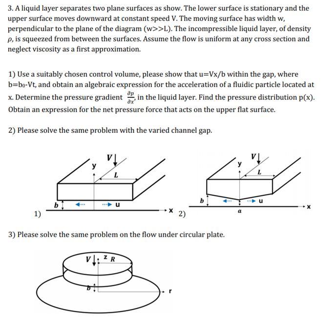 Solved 3. A liquid layer separates two plane surfaces as | Chegg.com