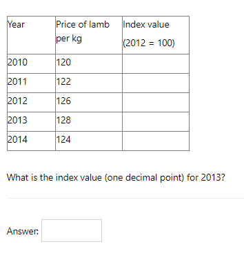 Solved What is the index value (one decimal point) for 2013? | Chegg.com