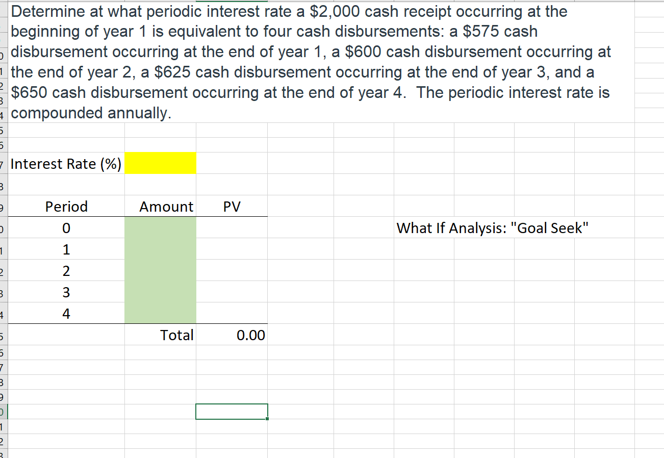 Solved Determine at what periodic interest rate a $2,000 | Chegg.com