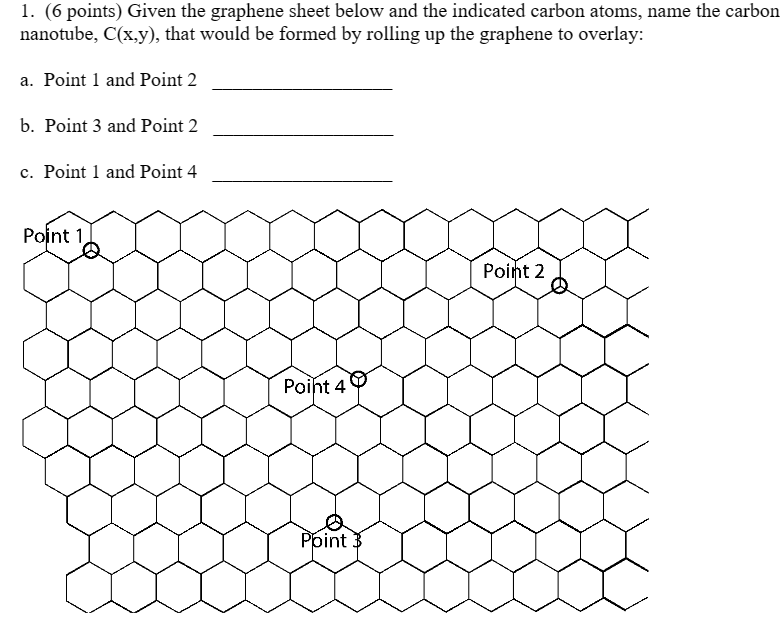Solved ( 6 ﻿points) ﻿Given the graphene sheet below and the | Chegg.com