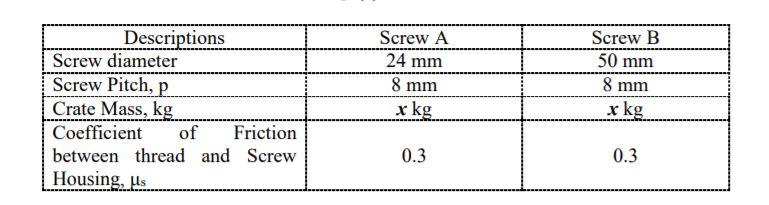 Solved A preliminary design of screw operated lifting | Chegg.com
