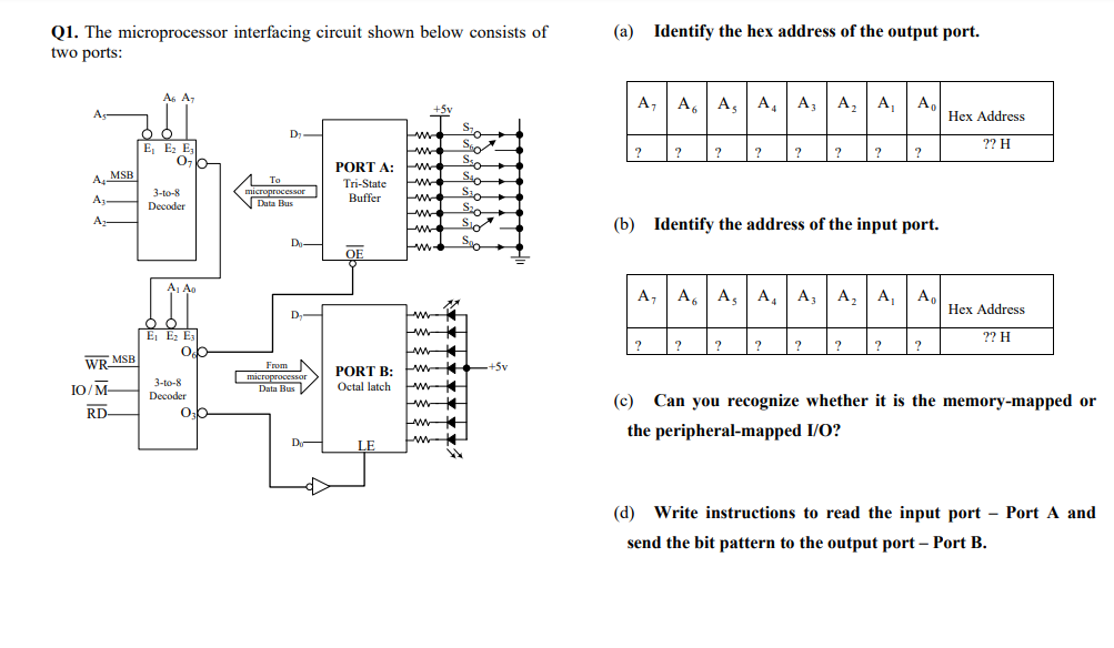 Solved Q1. The microprocessor interfacing circuit shown | Chegg.com