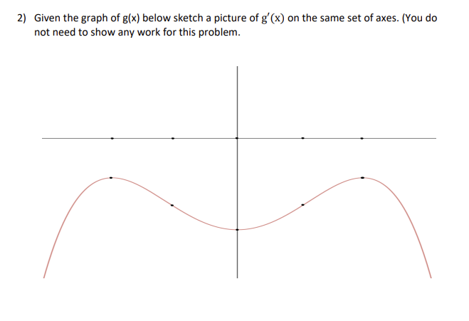 Solved 2) Given the graph of g(x) below sketch a picture of | Chegg.com