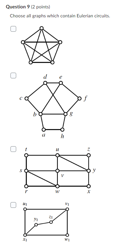 Solved Choose all graphs which contain Eulerian circuits. | Chegg.com