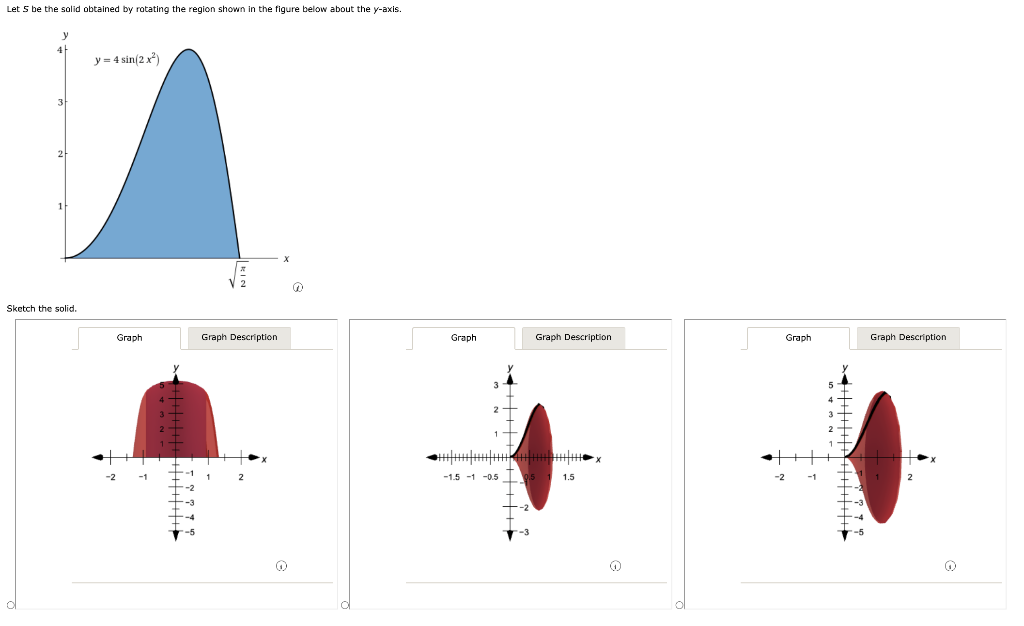 Solved Let 5 be the solid obtained by rotating the region | Chegg.com