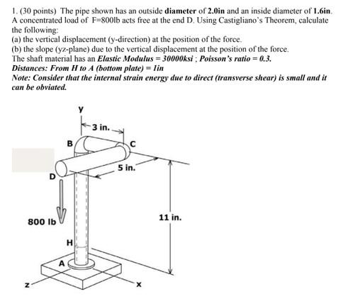 1. ( 30 points) The pipe shown has an outside | Chegg.com