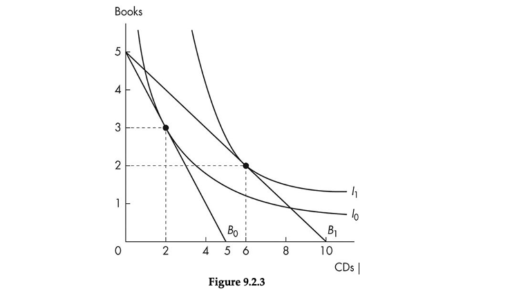 Solved Use the figure below to answer the following | Chegg.com