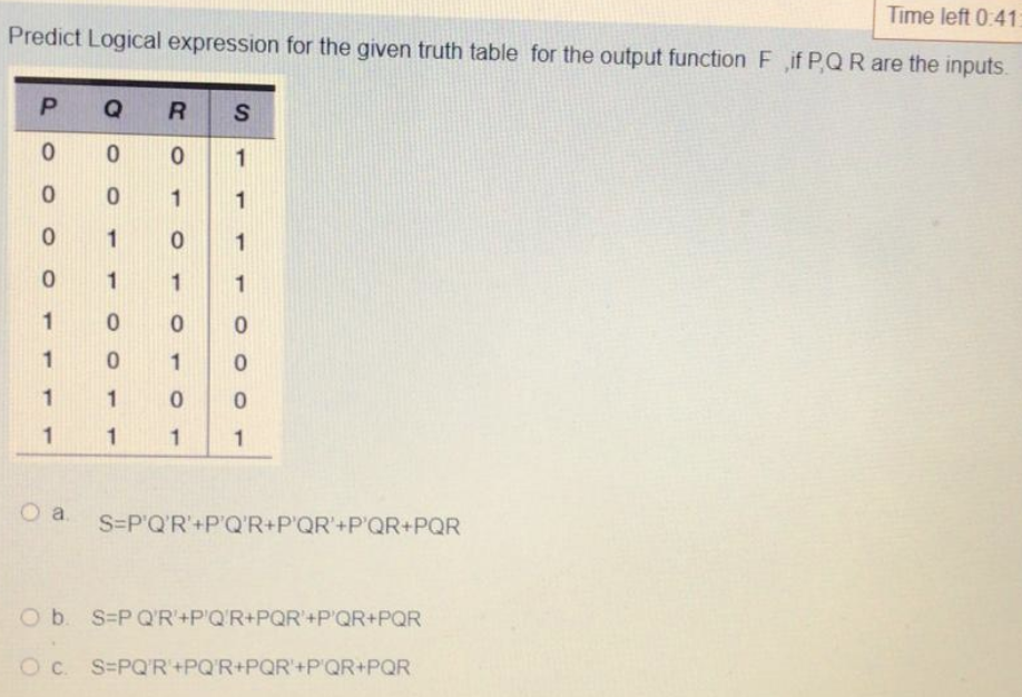 Solved Time left 0:41 Predict Logical expression for the | Chegg.com