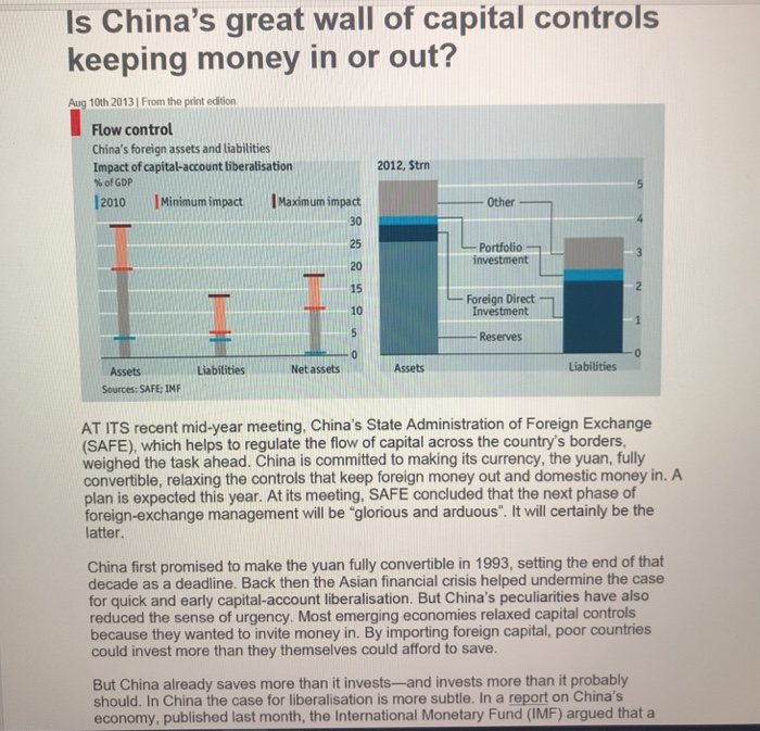 Solved Is China's great wall of capital controls keeping | Chegg.com