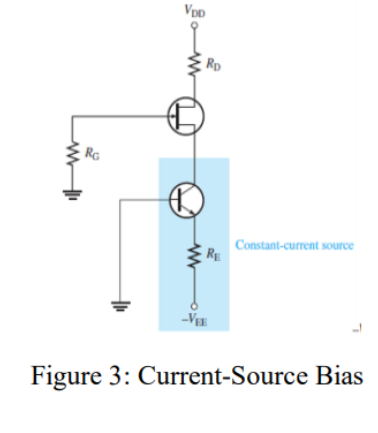 Solved Lab report - Experiment 4- JFET Circuit *experiment | Chegg.com