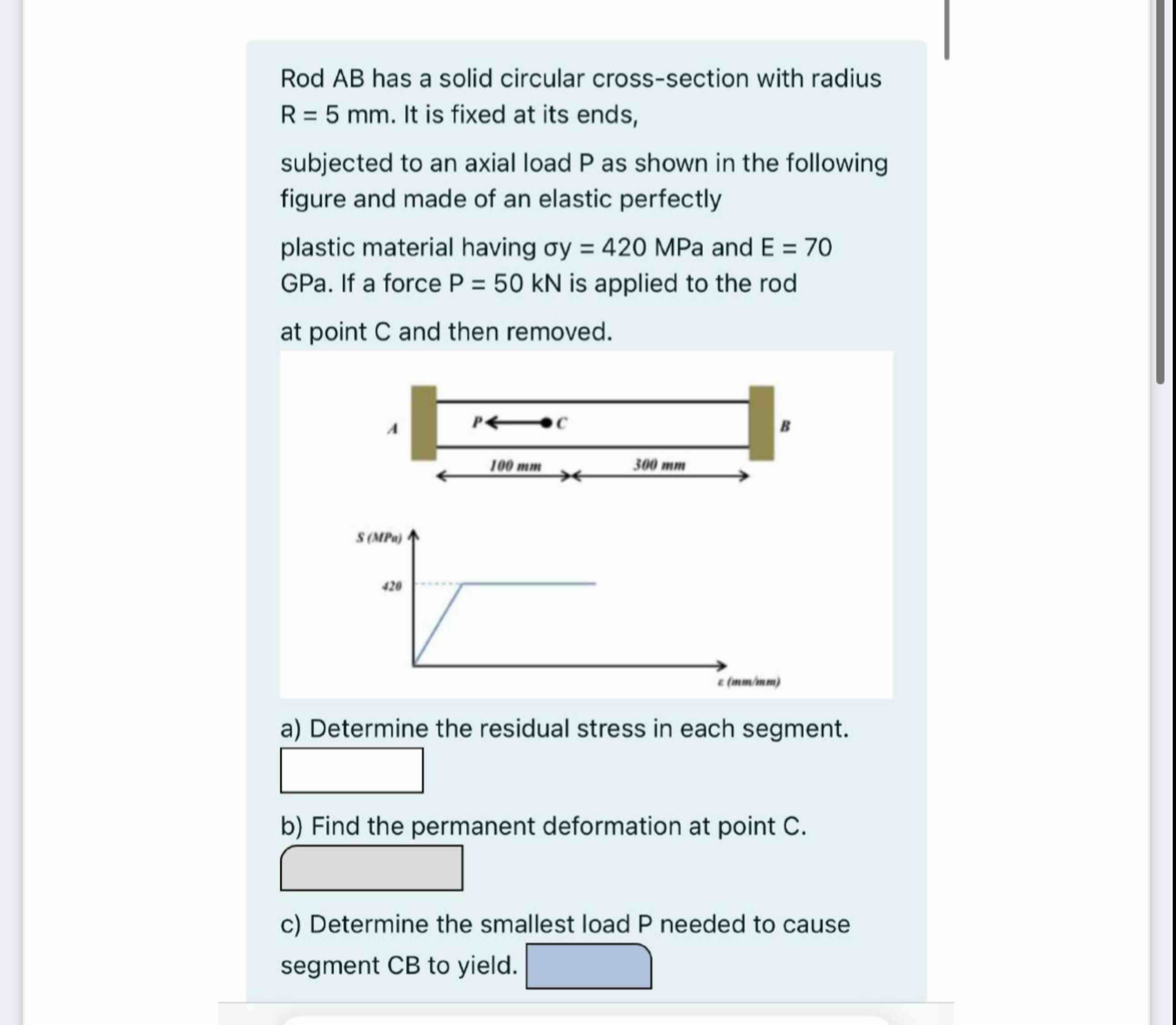 Rod \( ﻿A B \) ﻿has a solid circular cross-section | Chegg.com