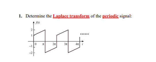 Solved 1. Determine the Laplace transform of the periodic | Chegg.com