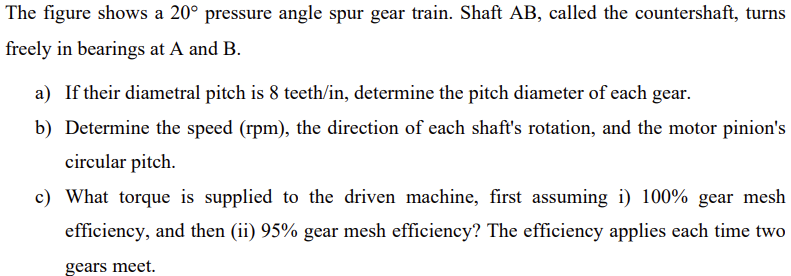 Solved The figure shows a 20∘ pressure angle spur gear | Chegg.com