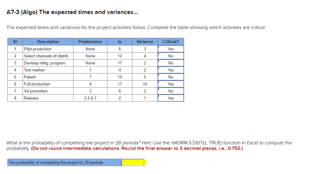 Solved A7-3 (Algo) The expected times and variances... The | Chegg.com