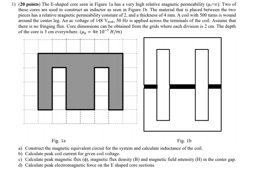 Solved 1) (20 points) The E-shaped core seen in Figure la | Chegg.com