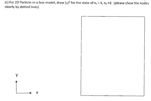 Solved (c) For 2D Particle-in-a-box model, draw ∣y∣2 for the | Chegg.com