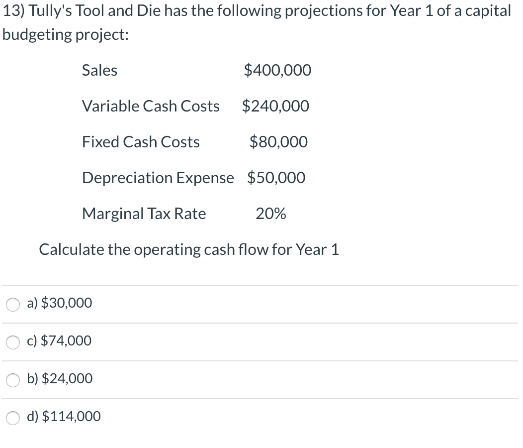 Solved 13) Tully's Tool and Die has the following | Chegg.com