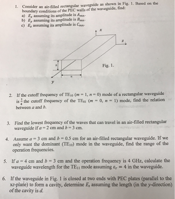 Solved Consider an air-filled rectangular waveguide as shown | Chegg.com