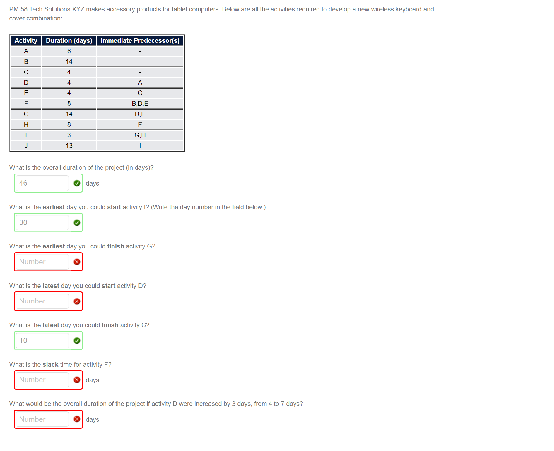 Solved PM.58 Tech Solutions XYZ makes accessory products for | Chegg.com