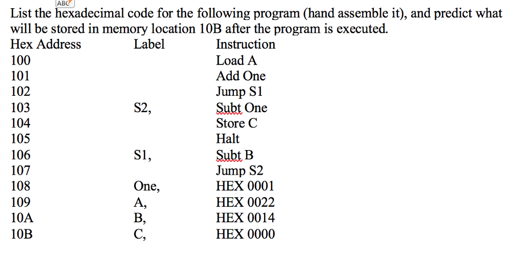 Solved ABQ List the hexadecimal code for the following | Chegg.com