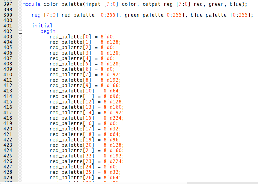 Solved What is the purpose and function of the color_palette | Chegg.com