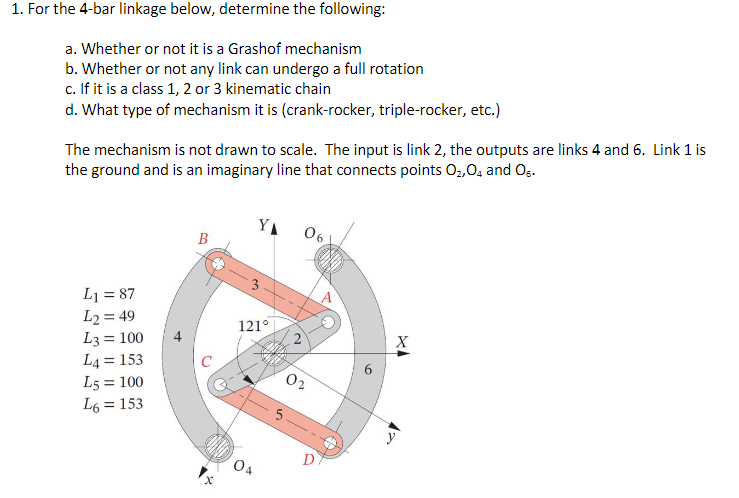 Solved 1. ﻿For the 4-bar linkage below, determine the | Chegg.com