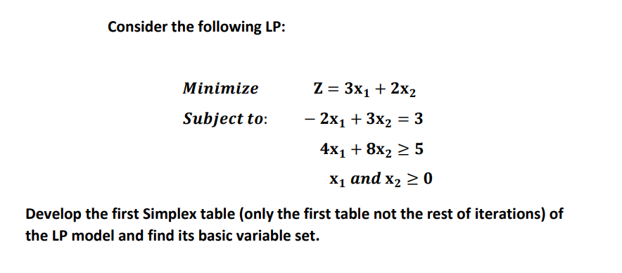 Solved Consider the following LP: Minimize Z = 3x1 + 2x2 | Chegg.com