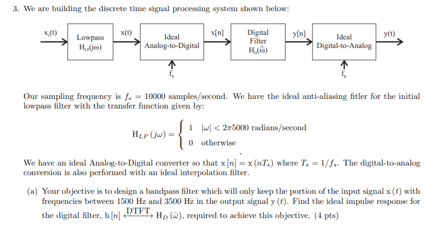 Solved 3. We are building the discrete time signal | Chegg.com