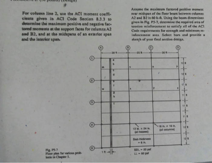 Solved For column line 2, use the ACI moment coeffi cieats | Chegg.com