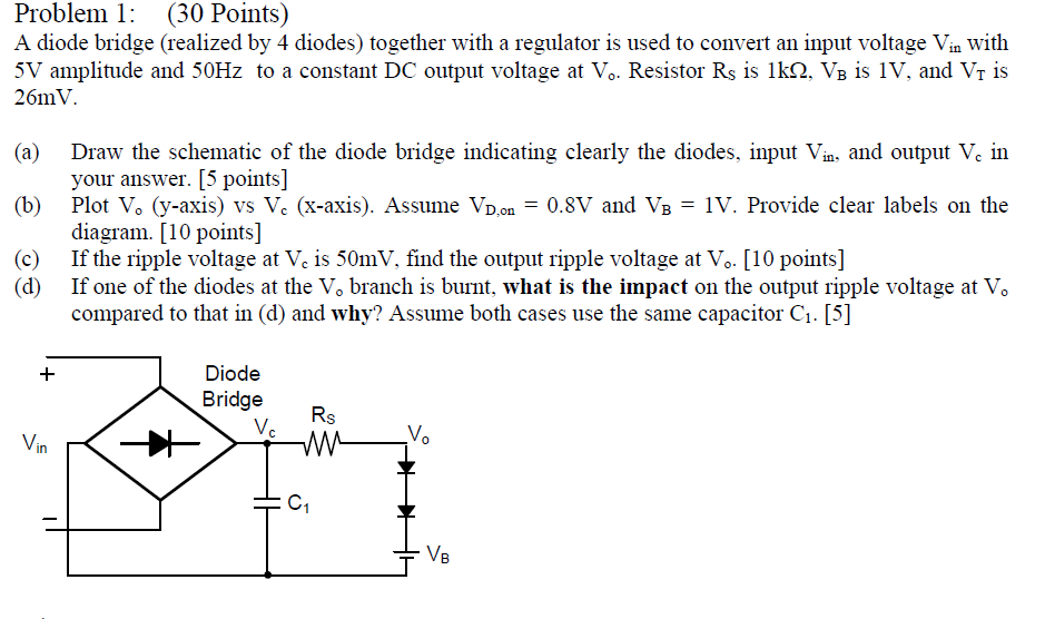 Solved Problem 1: (30 Points) A diode bridge (realized by 4 | Chegg.com