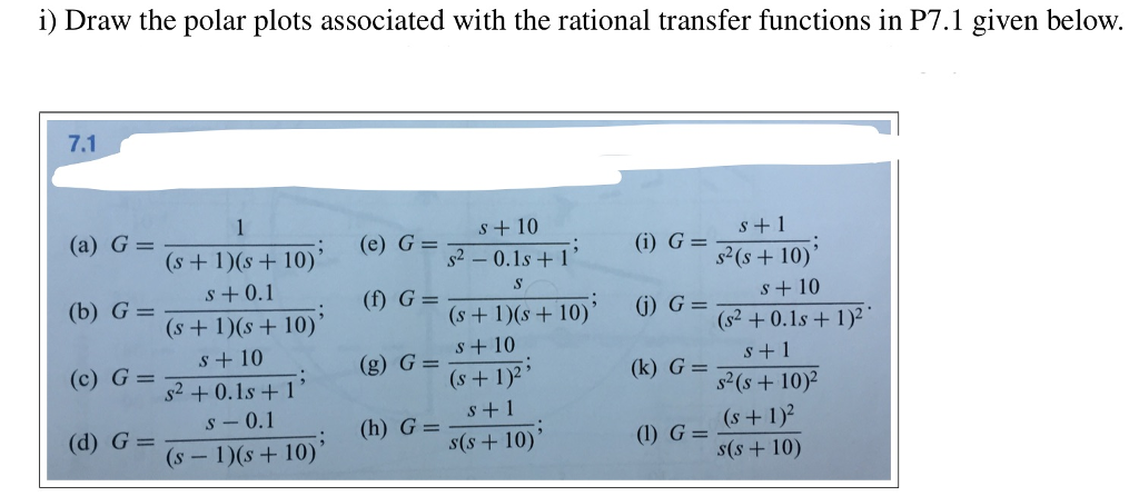 Solved i) Draw the polar plots associated with the rational | Chegg.com