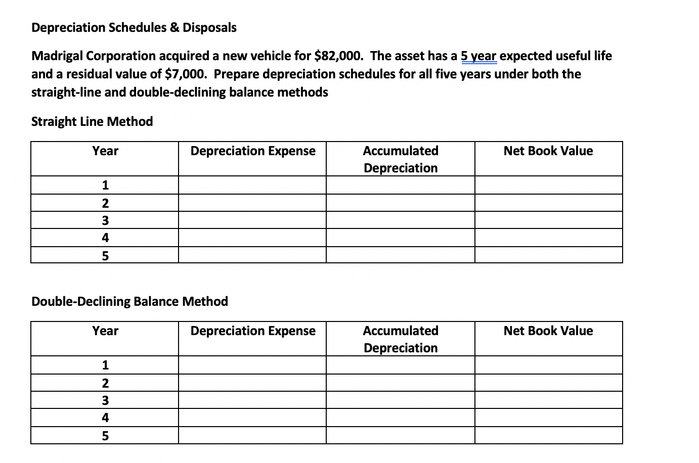 Solved Depreciation Schedules & Disposals Madrigal | Chegg.com
