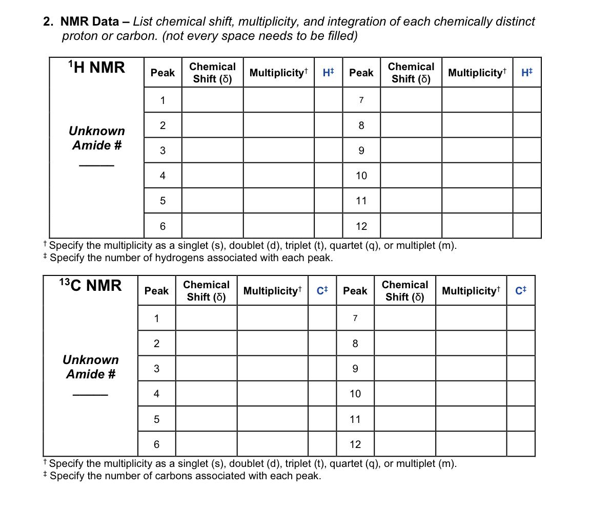 Solved Please fill out the chart based on the H and C NMR, | Chegg.com
