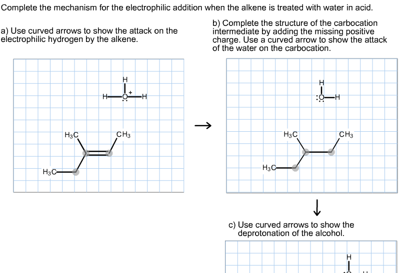 Solved Complete the mechanism for the electrophilic addition | Chegg.com