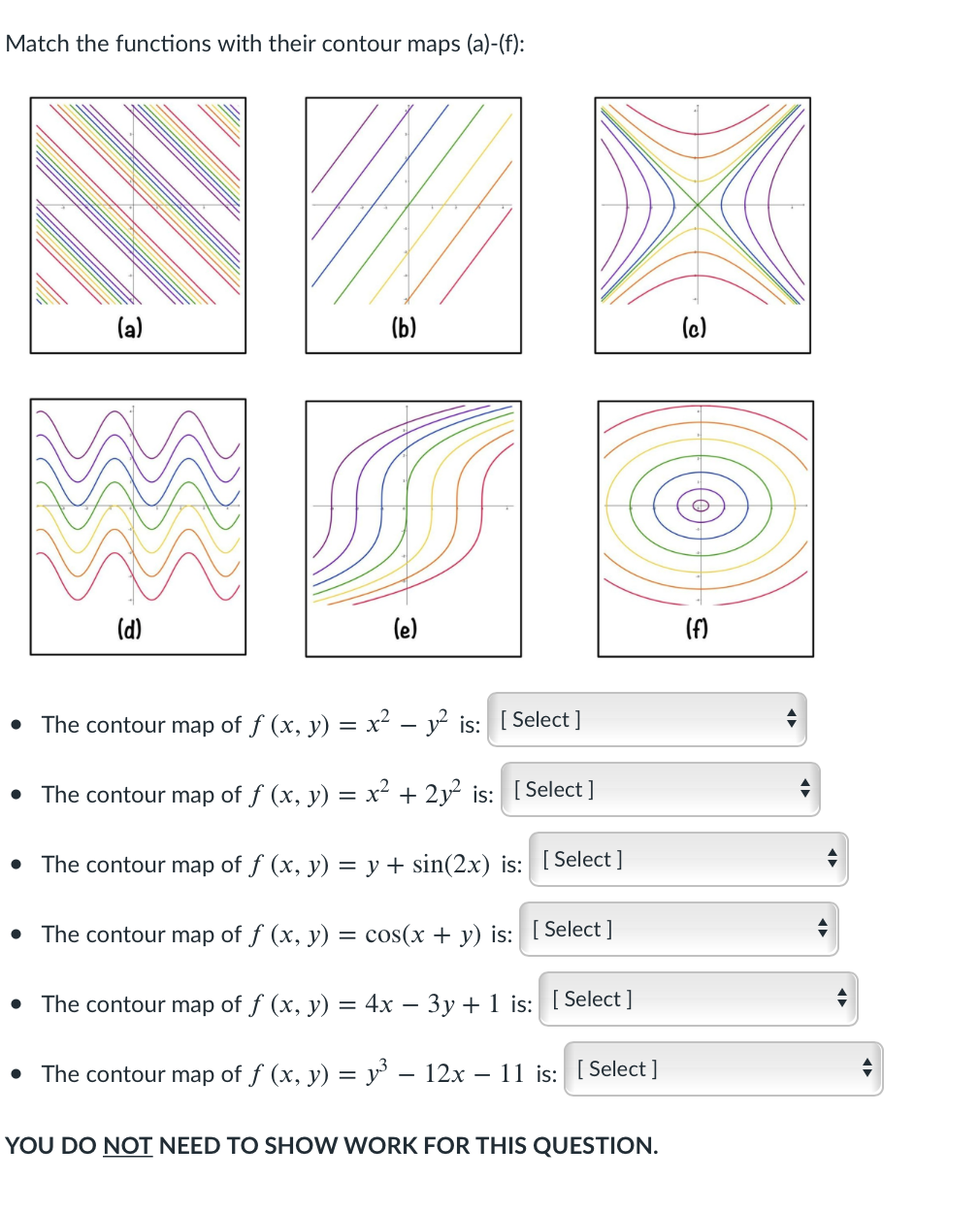 Solved Match the functions with their contour maps (a)-(f): | Chegg.com
