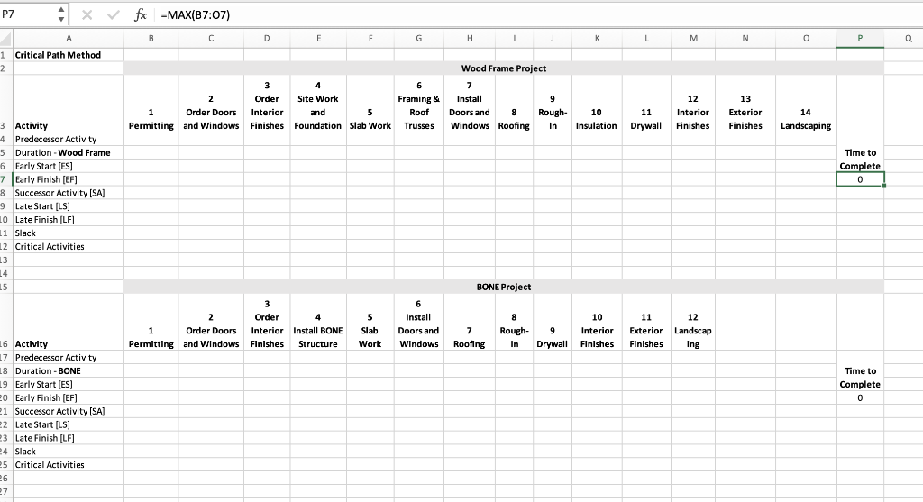 Using Excel, build a critical path analysis table for | Chegg.com