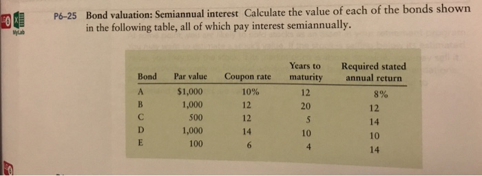 Solved Bond valuation: Semiannual interest Calculate the | Chegg.com