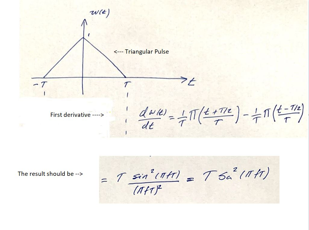 Solved Prove the result of the Fourier transform for the | Chegg.com