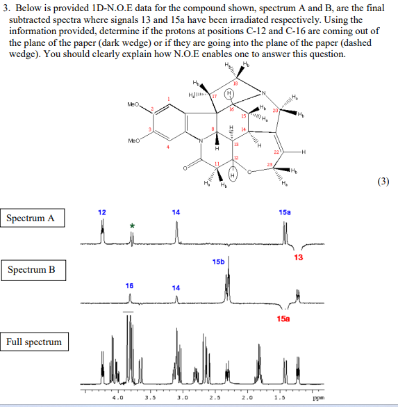 Solved Below is provided 1D-N.O.E data for the compound | Chegg.com