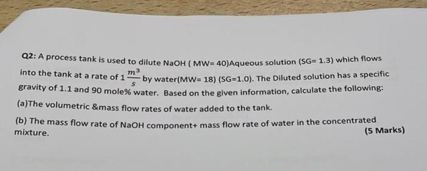 Solved Q2: A process tank is used to dilute )Aqueous | Chegg.com