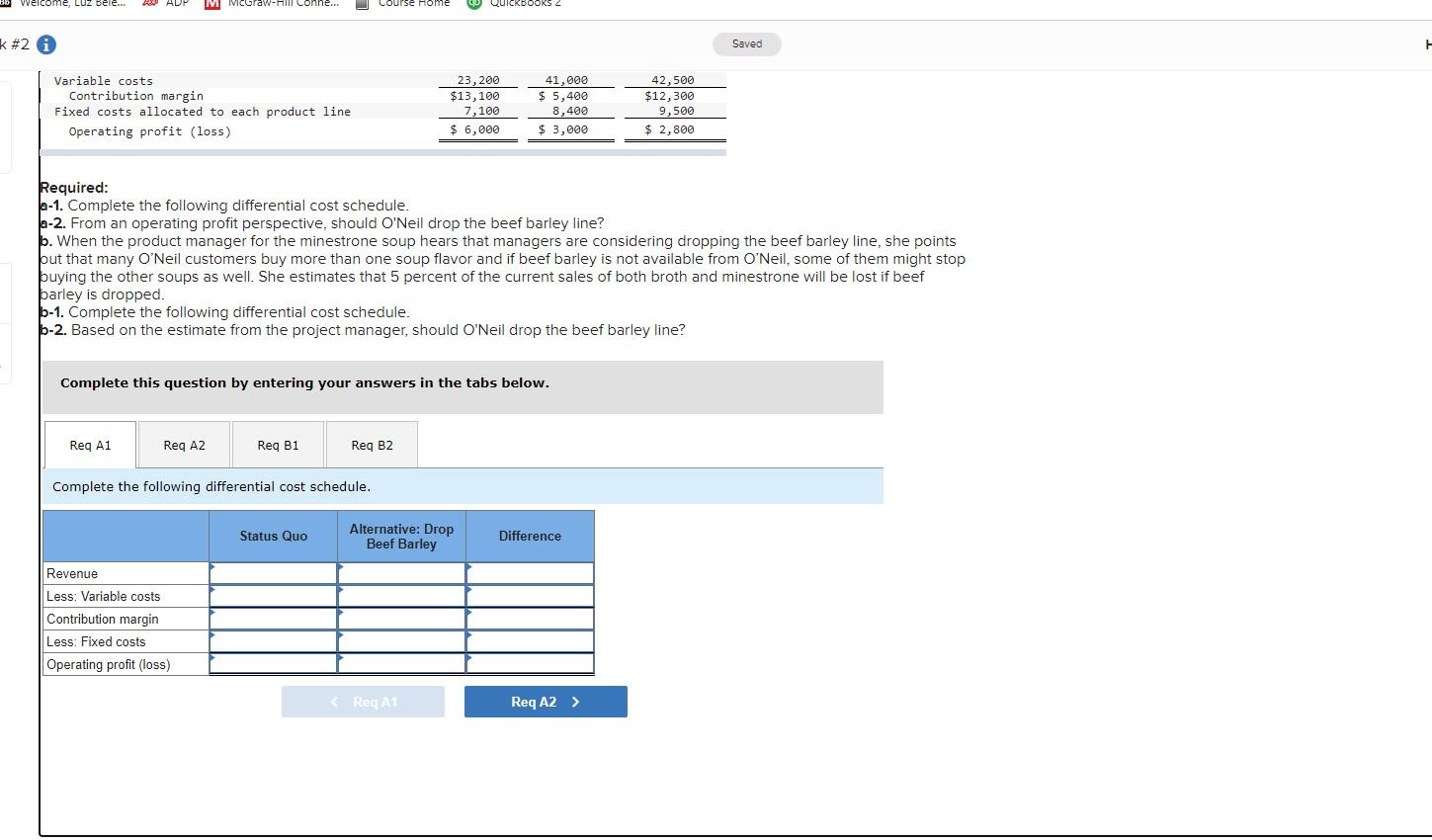 Solved Problem 4-65 (Algo) Decision Whether to Add or Drop | Chegg.com