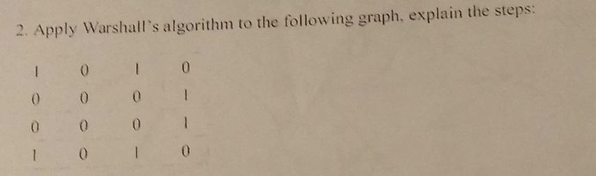 Solved 2. Apply Warshall's algorithm to the following graph, | Chegg.com